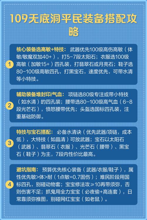 109无底洞平民装备截图