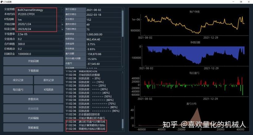 量化数据图标