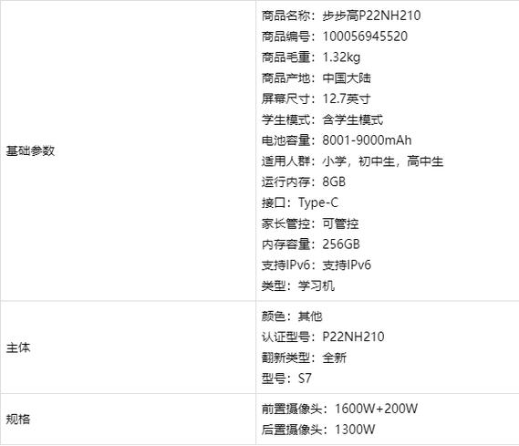步步高家教机s7参数图标