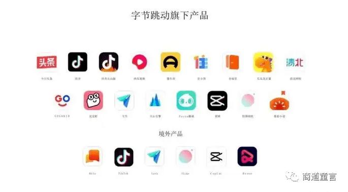 抖音是头条旗下的吗截图