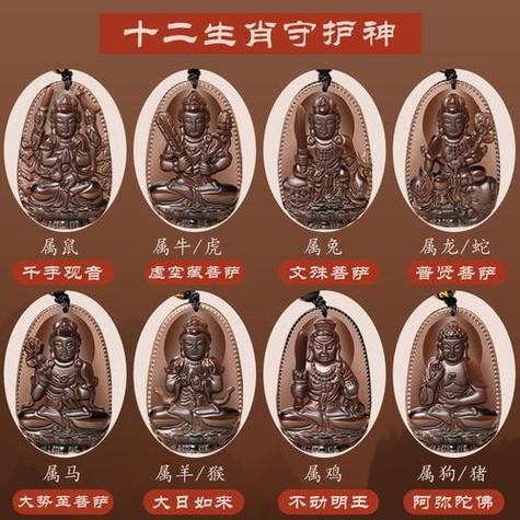 十二生肖守护佛菩萨图标