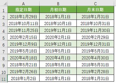 如何设置天数累计图标