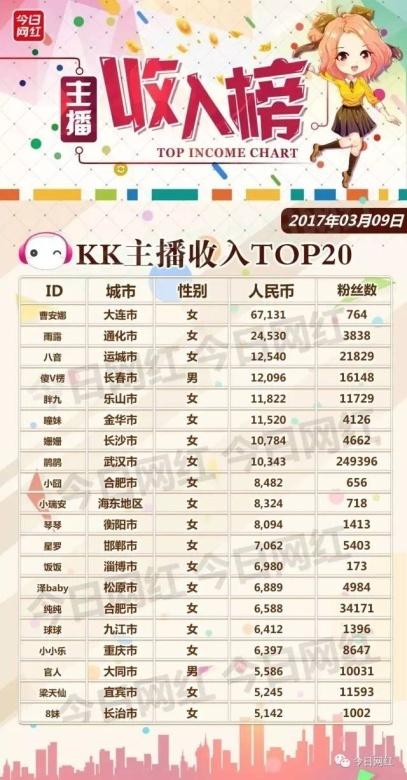 kk美女直播app图标