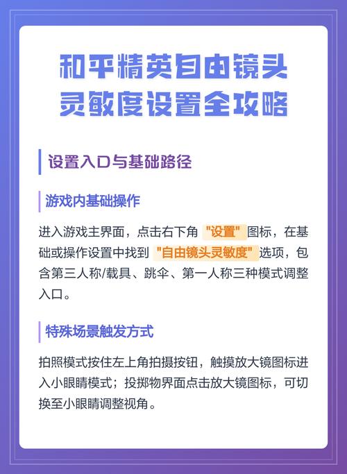 和平精英自由镜头灵敏度最佳图标