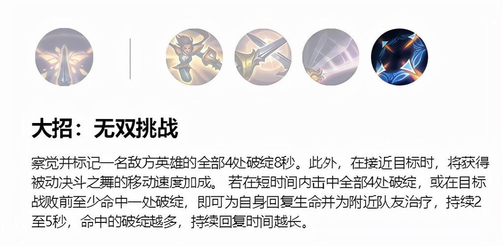 老版无双剑姬技能图标