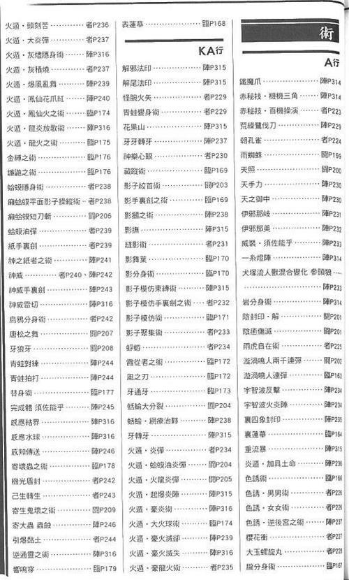 火影忍术大全一览表图标