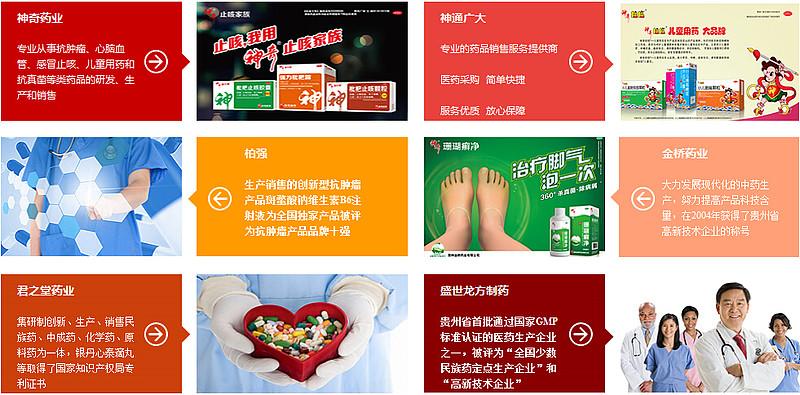 神奇制药的潜力有多强图标