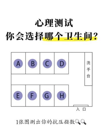 抗压能力测试图标