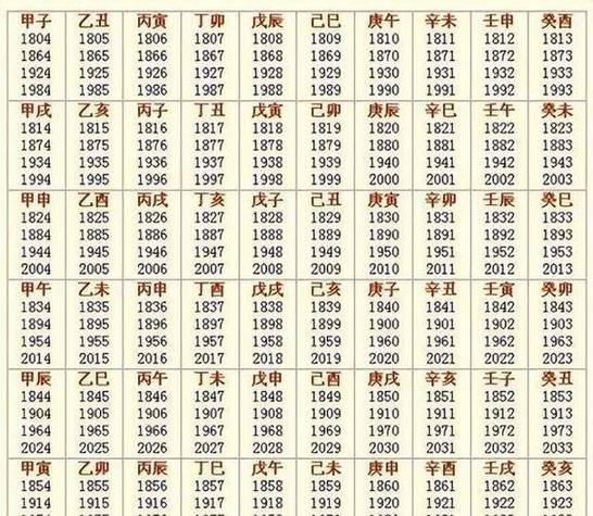 万年历查询一览表截图