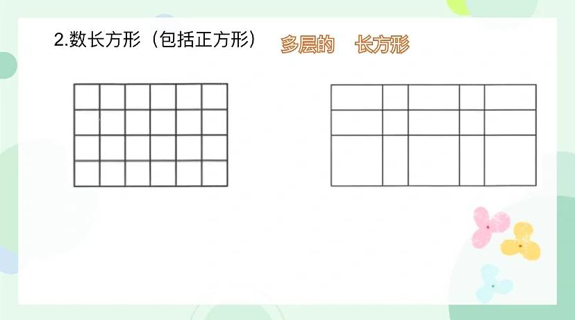图形计数问题及解题技巧图标