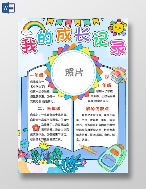 我的个人成长记录截图