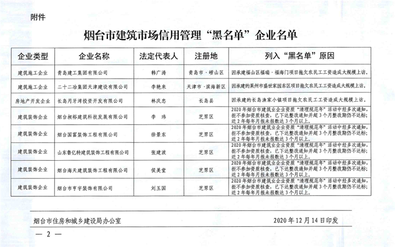 苹果手机拉黑电话短信图标