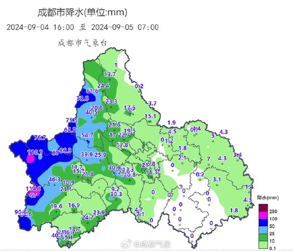 找回天气预报和时间图标