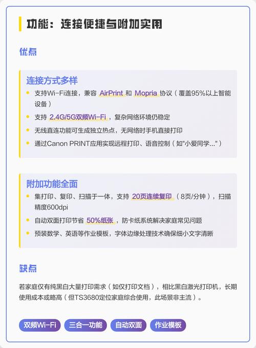 佳能r5优缺点图标