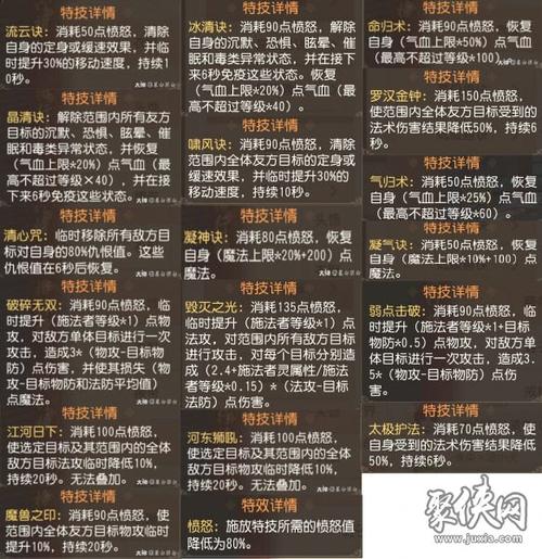 梦幻西游特技效果截图