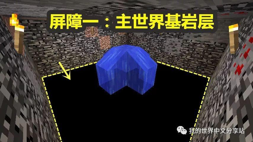 我的世界边界屏障坐标图标