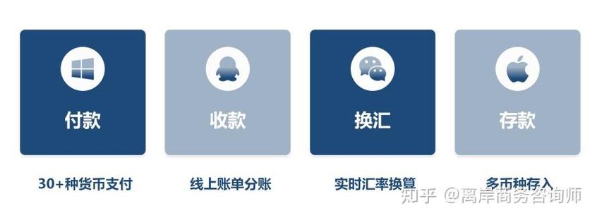 中国建设银行手机银行定期存款在哪