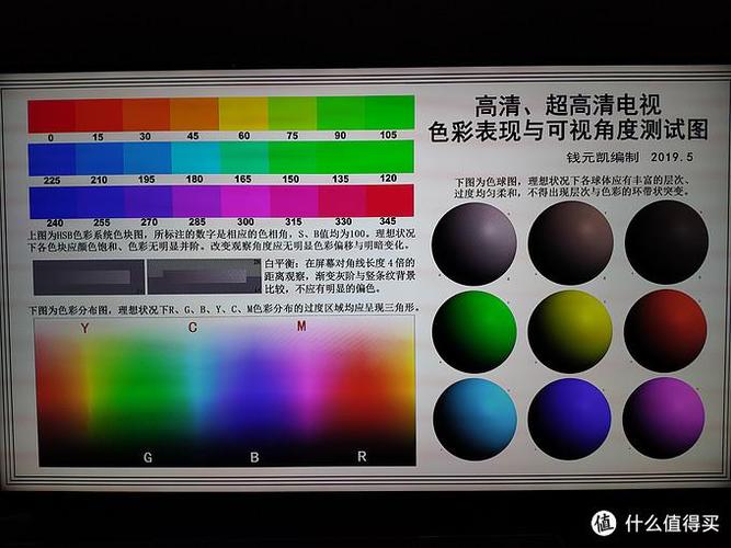 东芝电视色彩怎么调最标准图标
