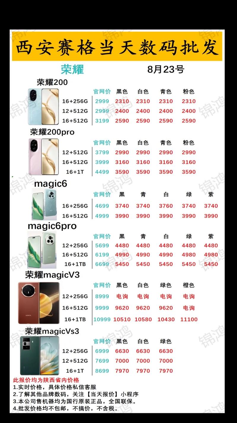 西祠手机第一版今天报价图标