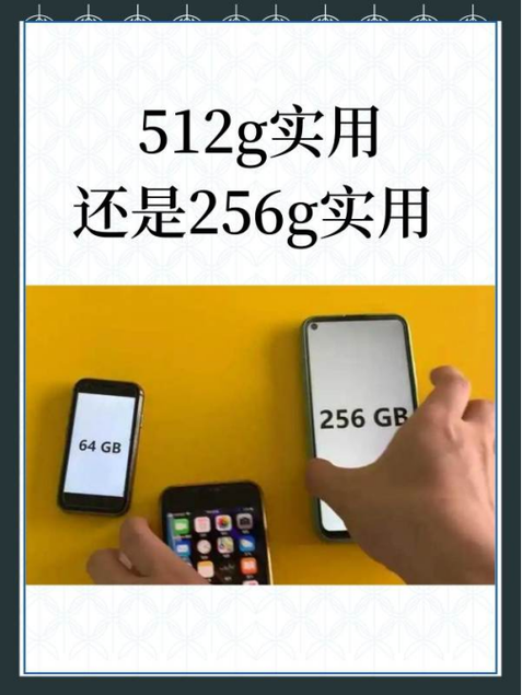 苹果256g实用还是512g实用图标