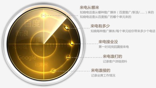 什么是离线缓存图标