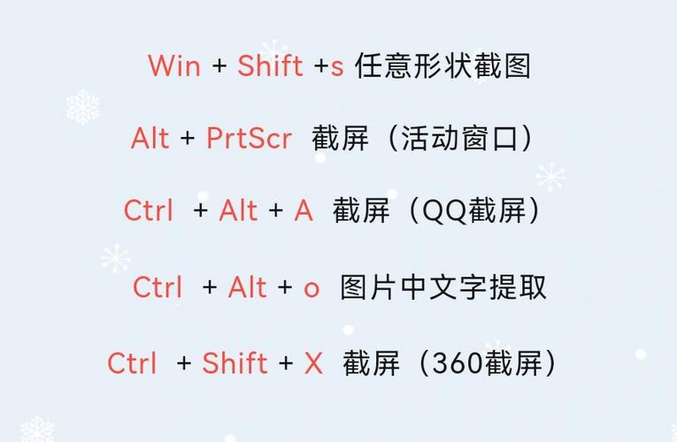 笔记本电脑截屏快捷键图标