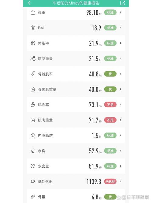 肌肉率在线计算器图标