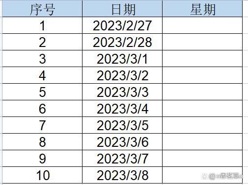 电子表为什么中午12点变日期截图