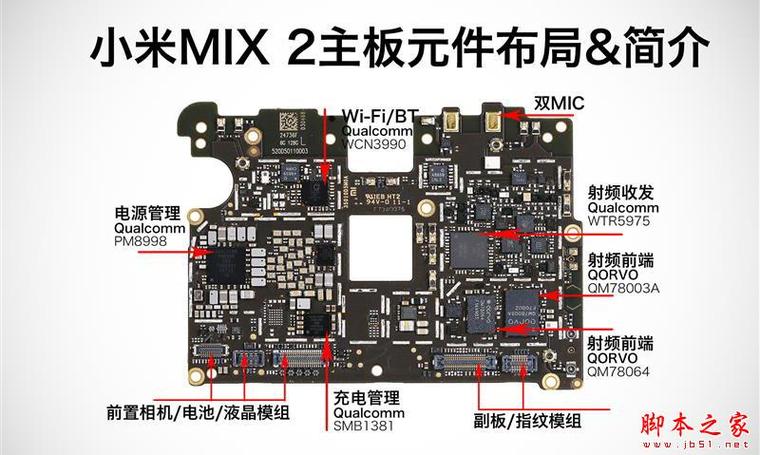 小米手机怎样拆开后盖图标