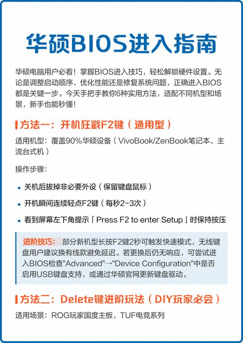 bios怎么设置启动