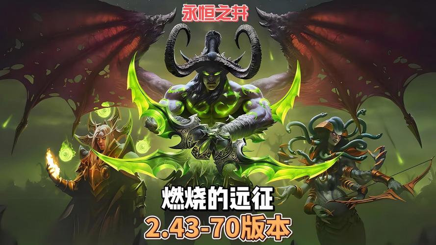魔兽世界最远视角宏图标