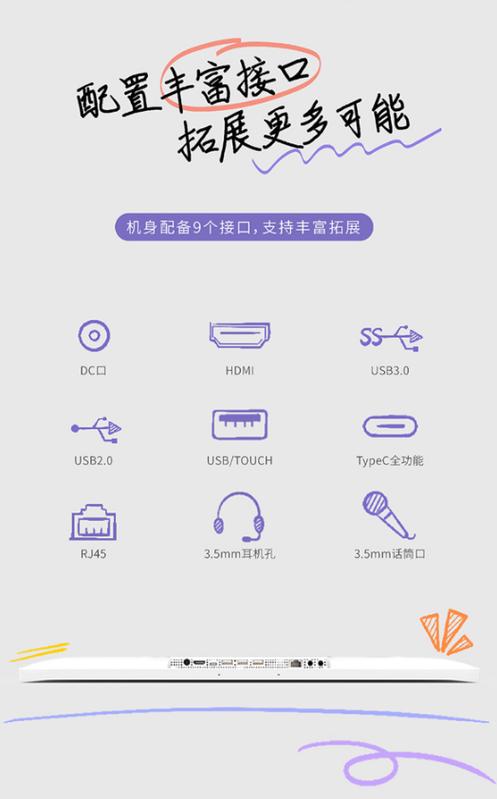 移动高清电视精灵的功能图标