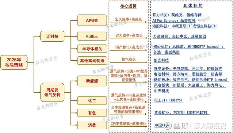 聚创人力资源有限公司图标
