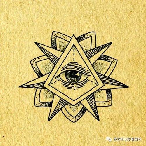 上帝之眼是左眼还是右眼图标