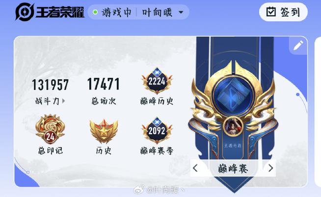 巅峰赛2100的头像框图标