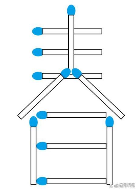 火柴棒逻辑思维训练一二年级图标