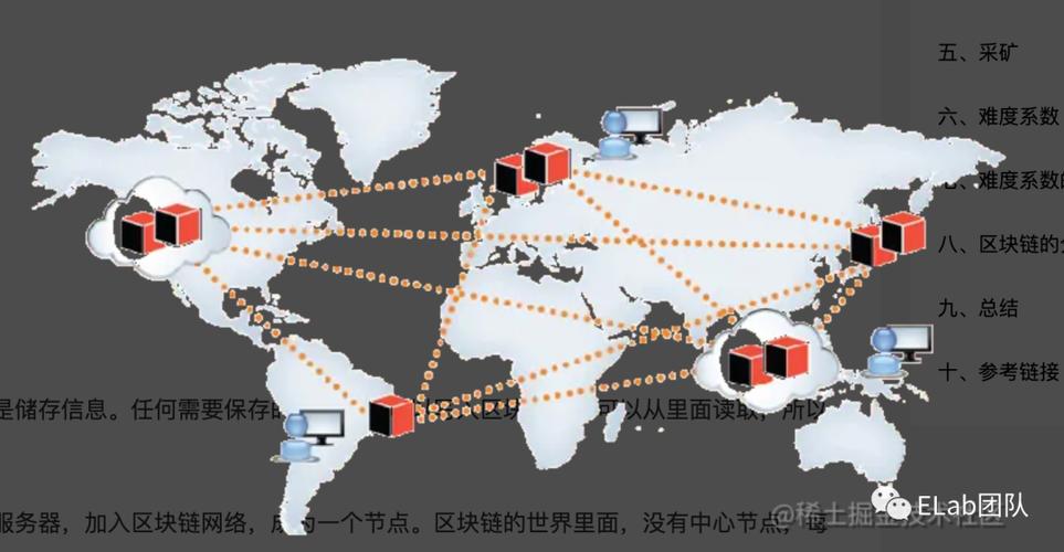区块链nonce是什么意思图标