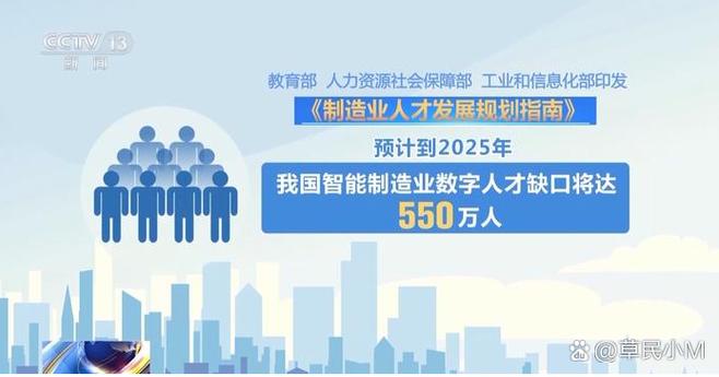 城市人才争夺战的原因图标