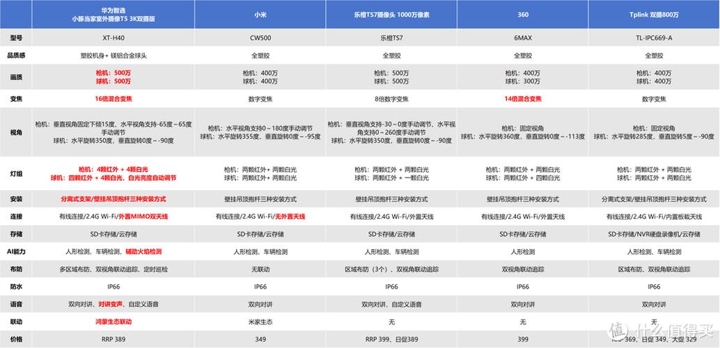 小豚试玩图标