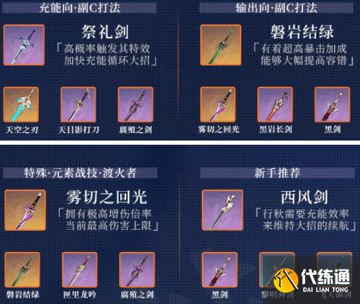 行秋适合的武器排行图标