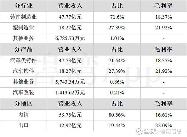 思锐汽配管理软件官网图标
