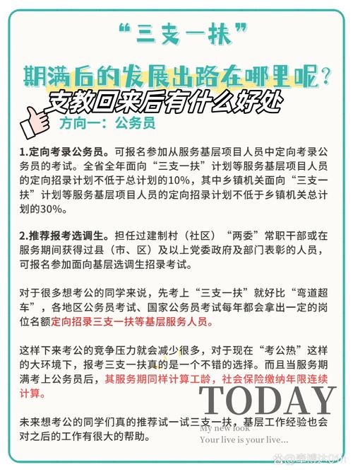 返回上一级的好处图标
