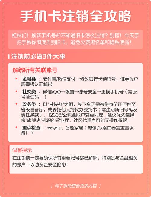 手机号码注销后手机卡的业务还有吗截图