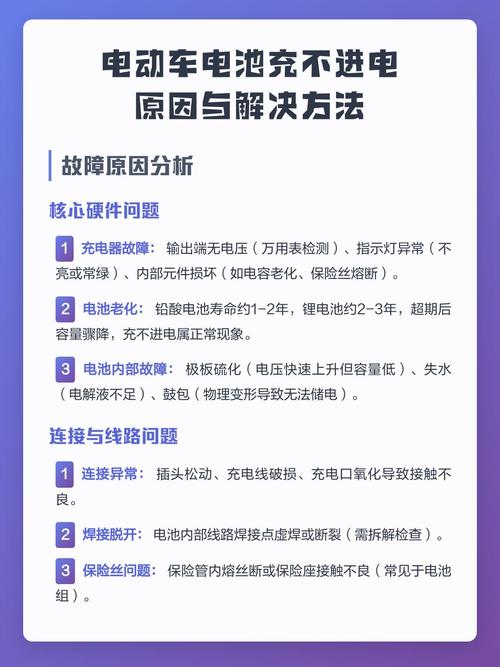 小天才电话手表显示电池充不满图标