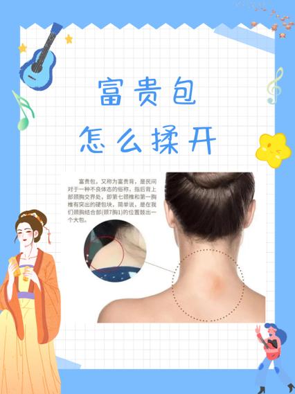 如何消除富贵包 最有效截图