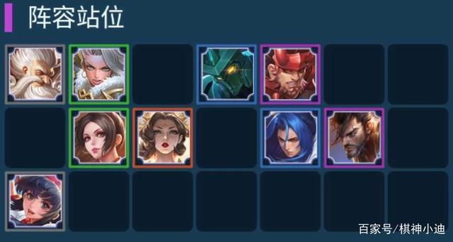 王者模拟战阵容克制图标