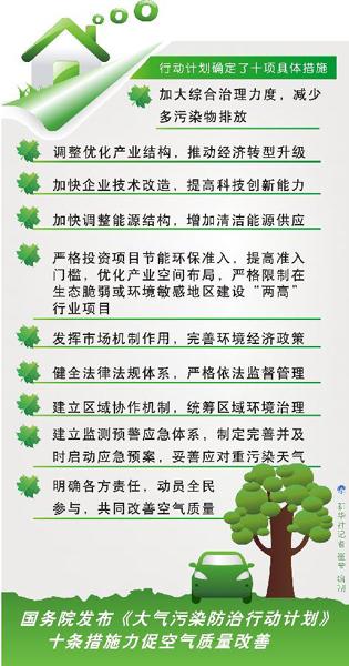 行动路径措施图标
