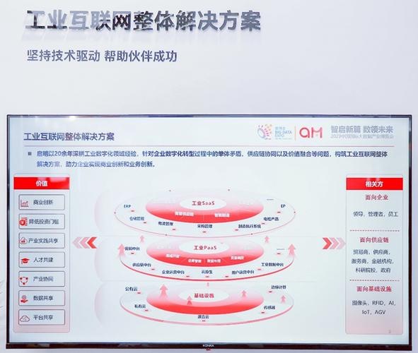 启明云心理测评平台截图