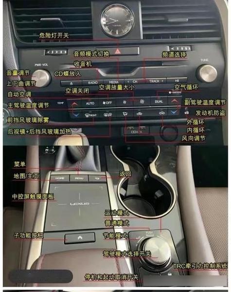 怎么打开导航图标