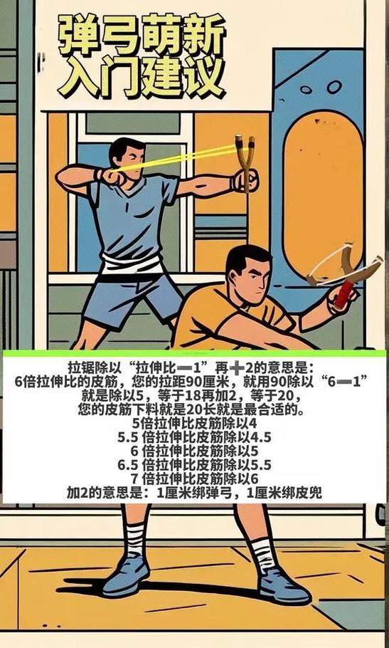 弹弓制作方法视频教程截图